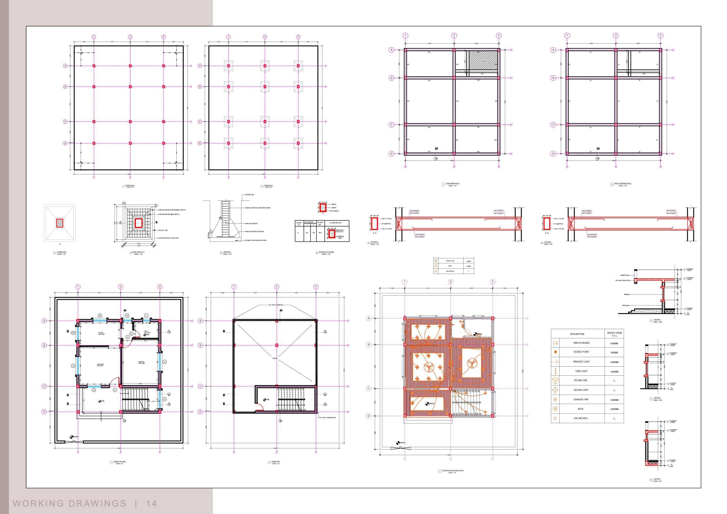 UG PORTFOLIO_PBR by 04_ Bhargavi - Issuu