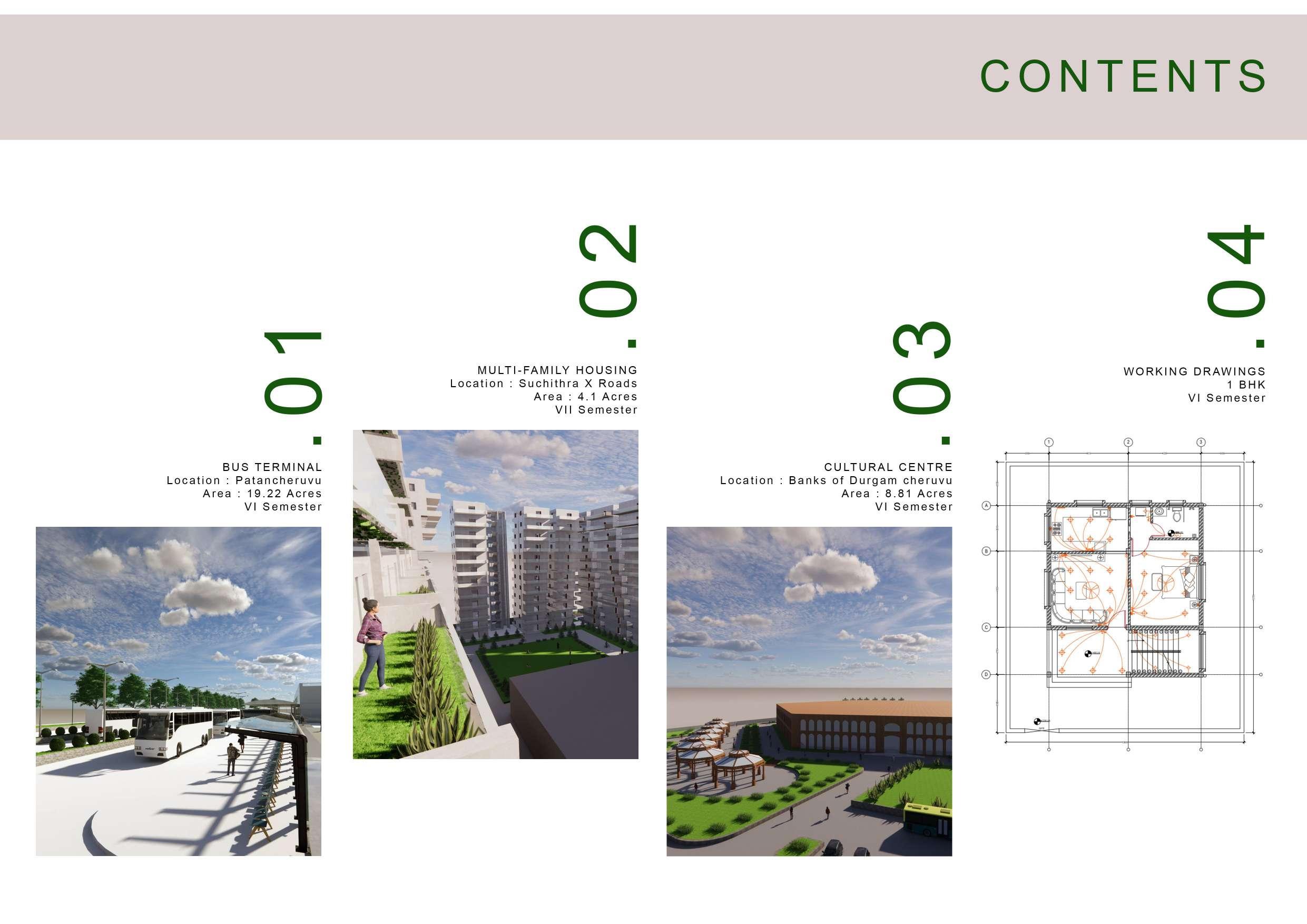 UG PORTFOLIO_PBR by 04_ Bhargavi - Issuu