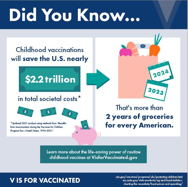 Did You Know Mini Infographics by amy-devipartners - Issuu