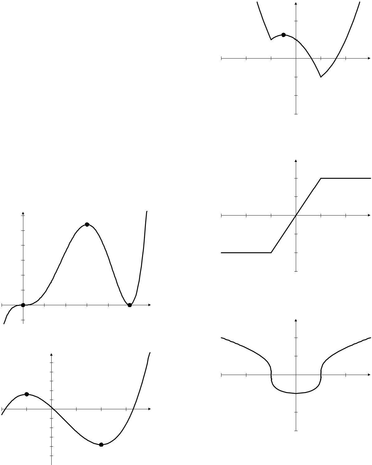Solution manual for calculus a complete course canadian 8th edition by ...
