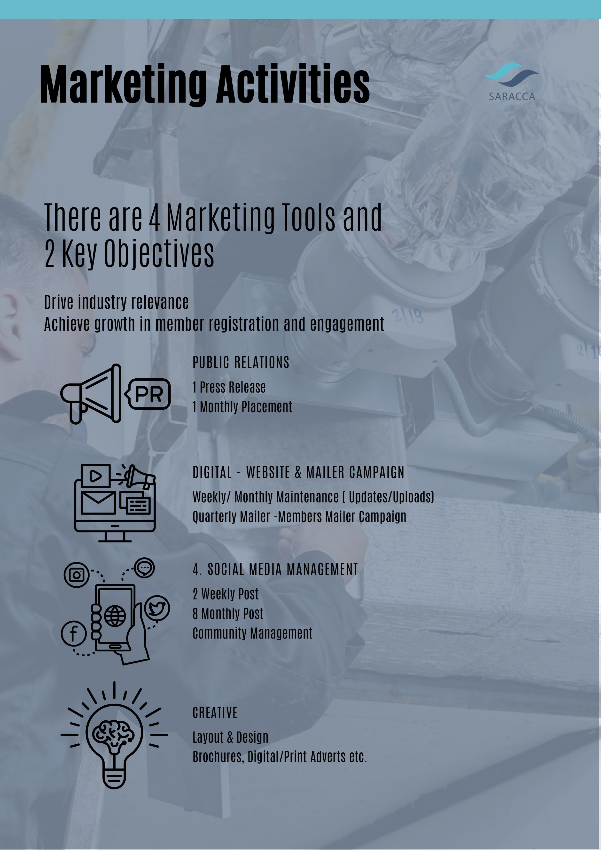 SARACCA_Digital Marketing update report_April-July 2023 by Nicole ...