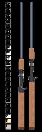 2024 St. Croix Product Catalog by St. Croix Rod - Issuu