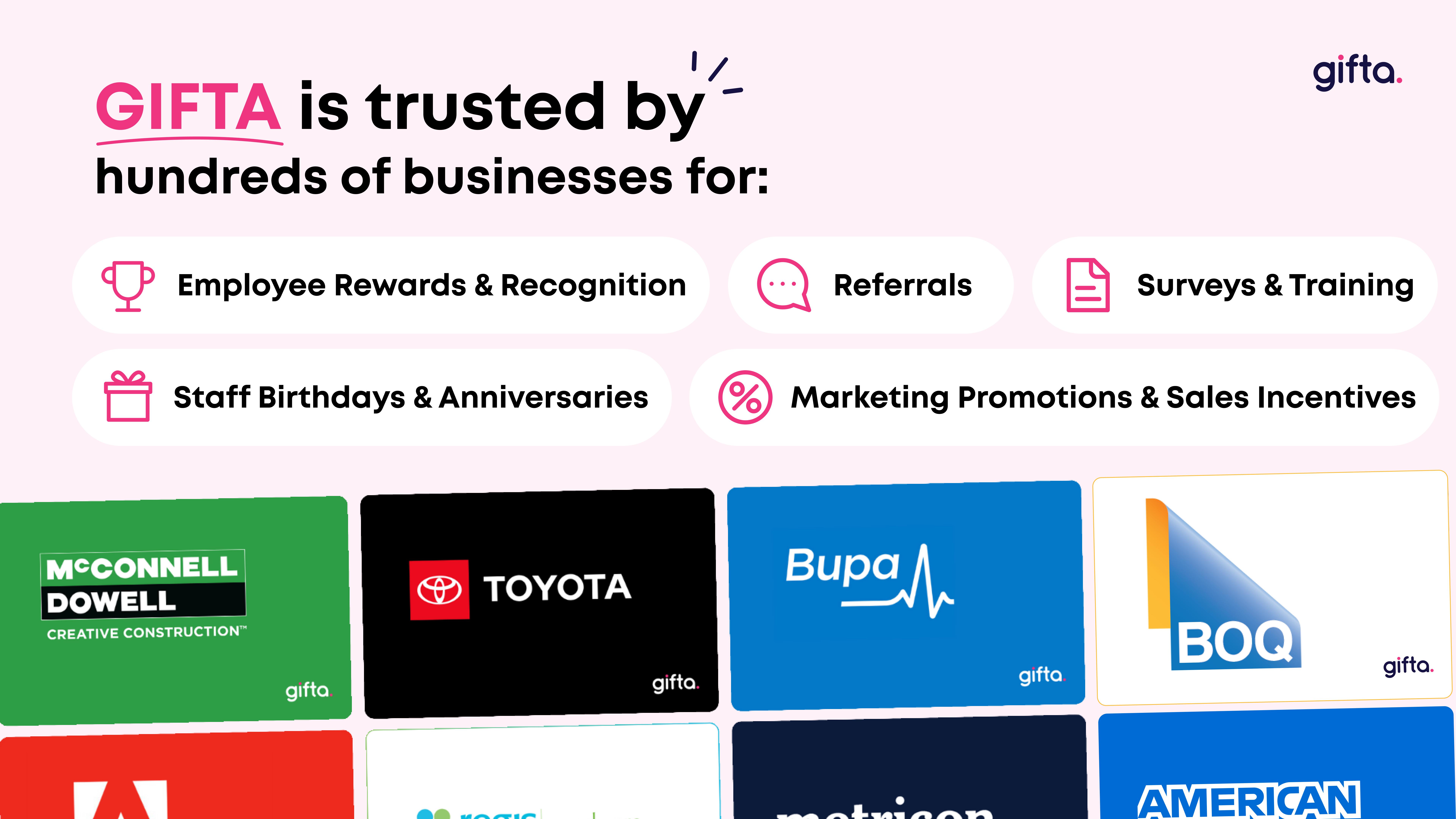 GIFTA Corporate Info Pack by NEOTEQ - Issuu