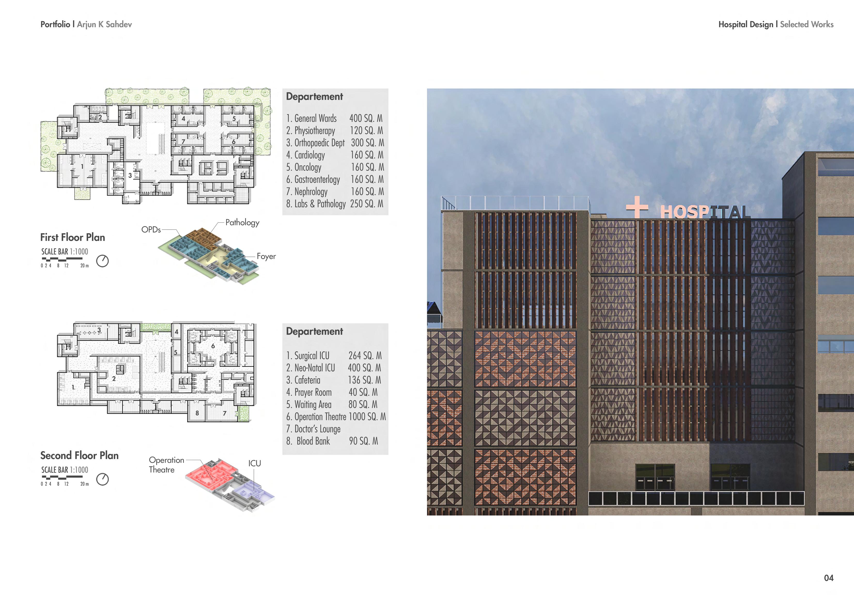Academic Portfolio by Arjun Sahdev - Issuu