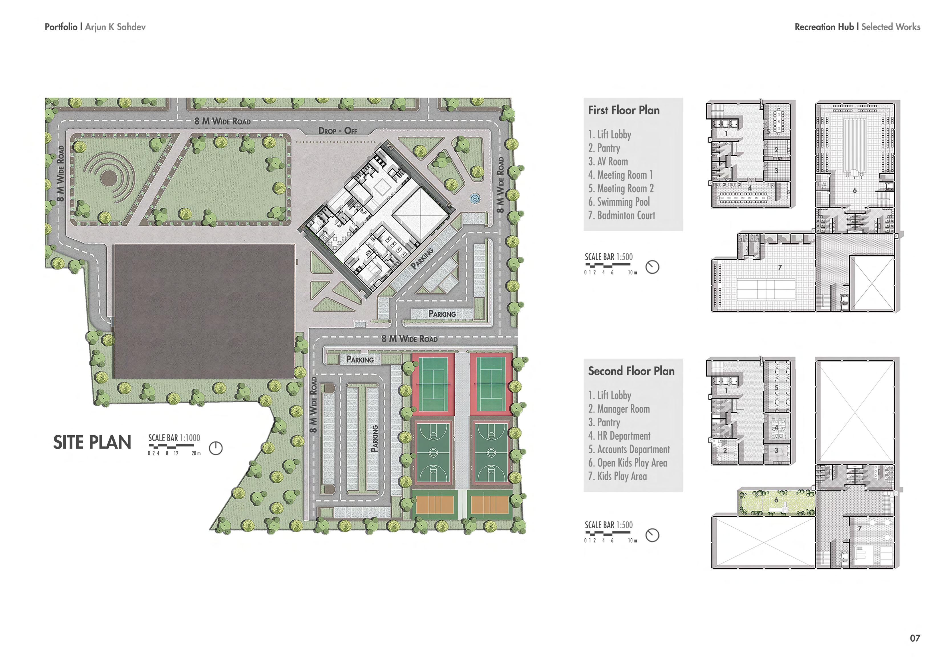 Academic Portfolio by Arjun Sahdev - Issuu