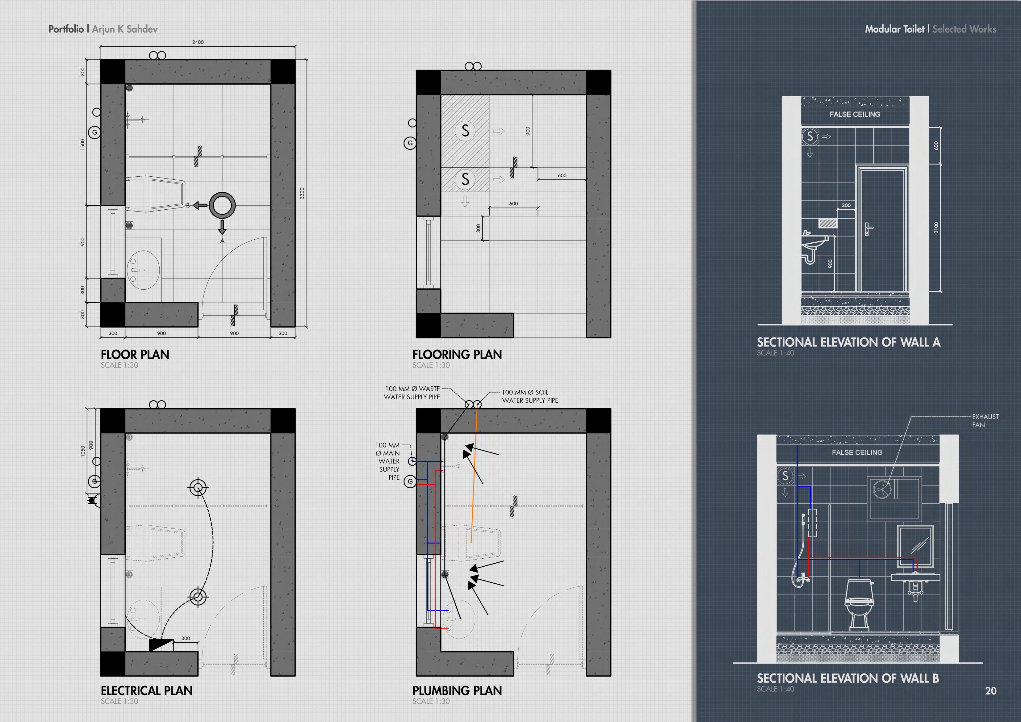 Academic Portfolio by Arjun Sahdev - Issuu