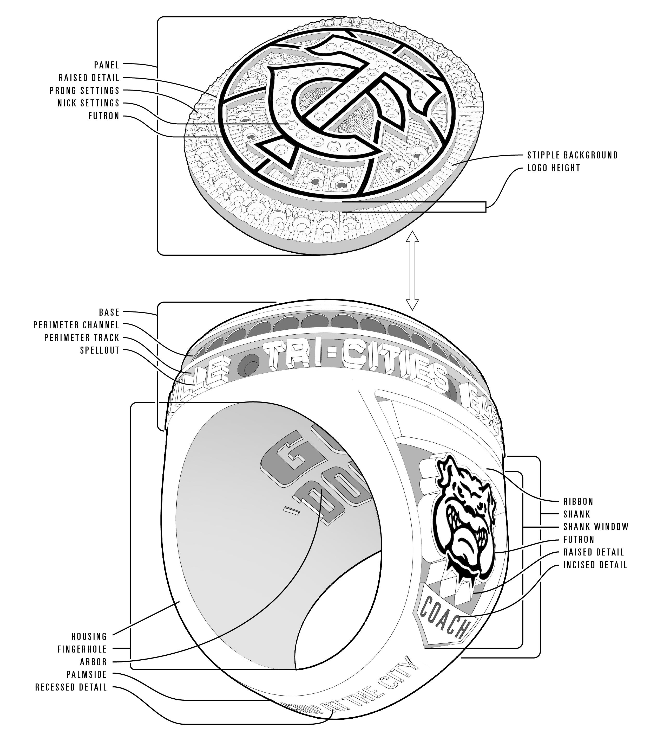 Championship Jewelry Catalog by Herff Jones - Issuu