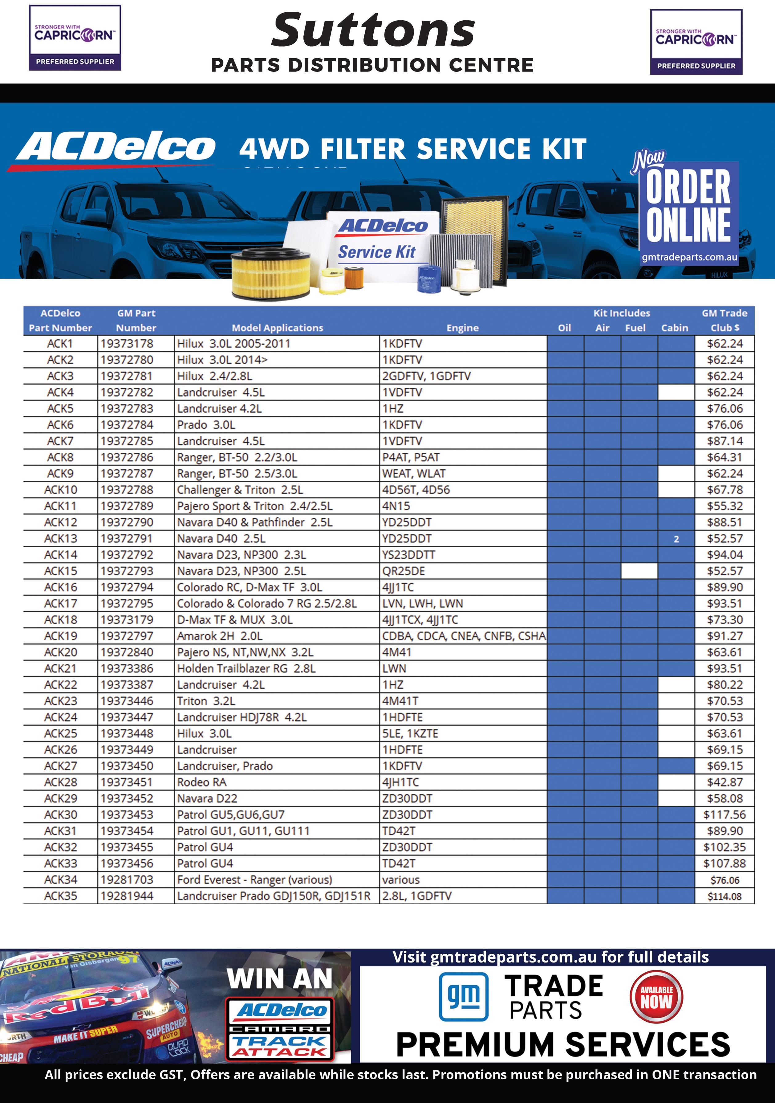 Suttons Genuine Edge August September 2023 by suttonsgenuineedge - Issuu