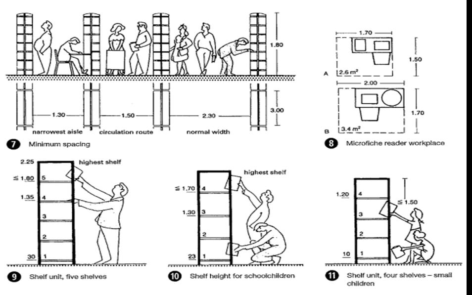 Eco Industrial Park, Under Graduate Thesis Report by seerat ameen - Issuu