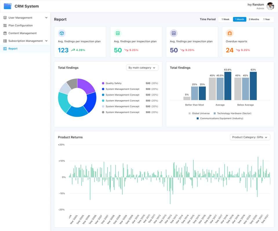 UI UX PORTFOLIO by phillipchu01 - Issuu