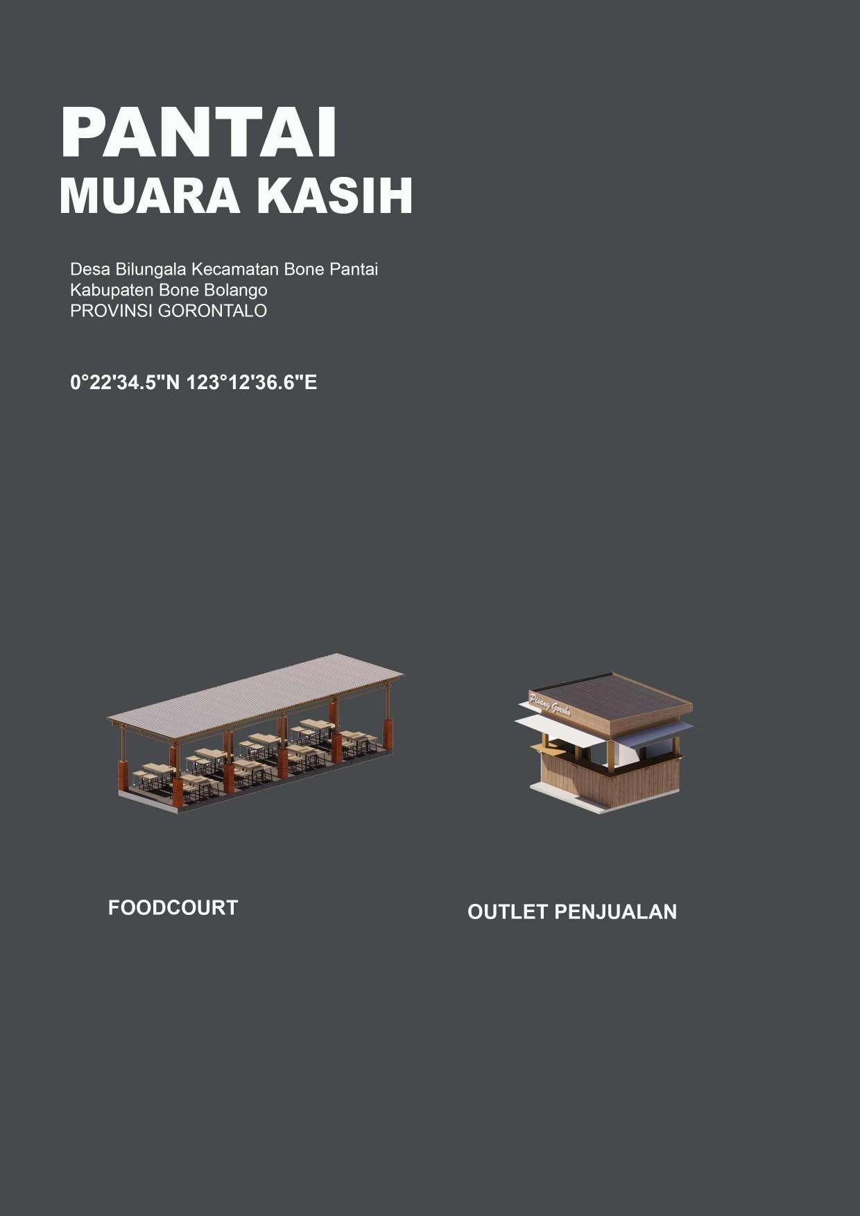 PERANCANGAN REDESAIN PANTAI MUARA KASIH by Ryan_apriandhika - Issuu