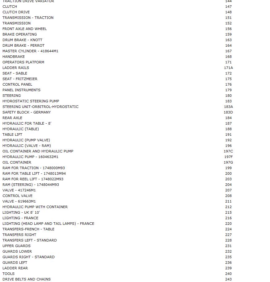 Massey Ferguson MF 307 COMBINE Parts Catalogue Manual Instant Download by fkmis8aodk9ed - Issuu