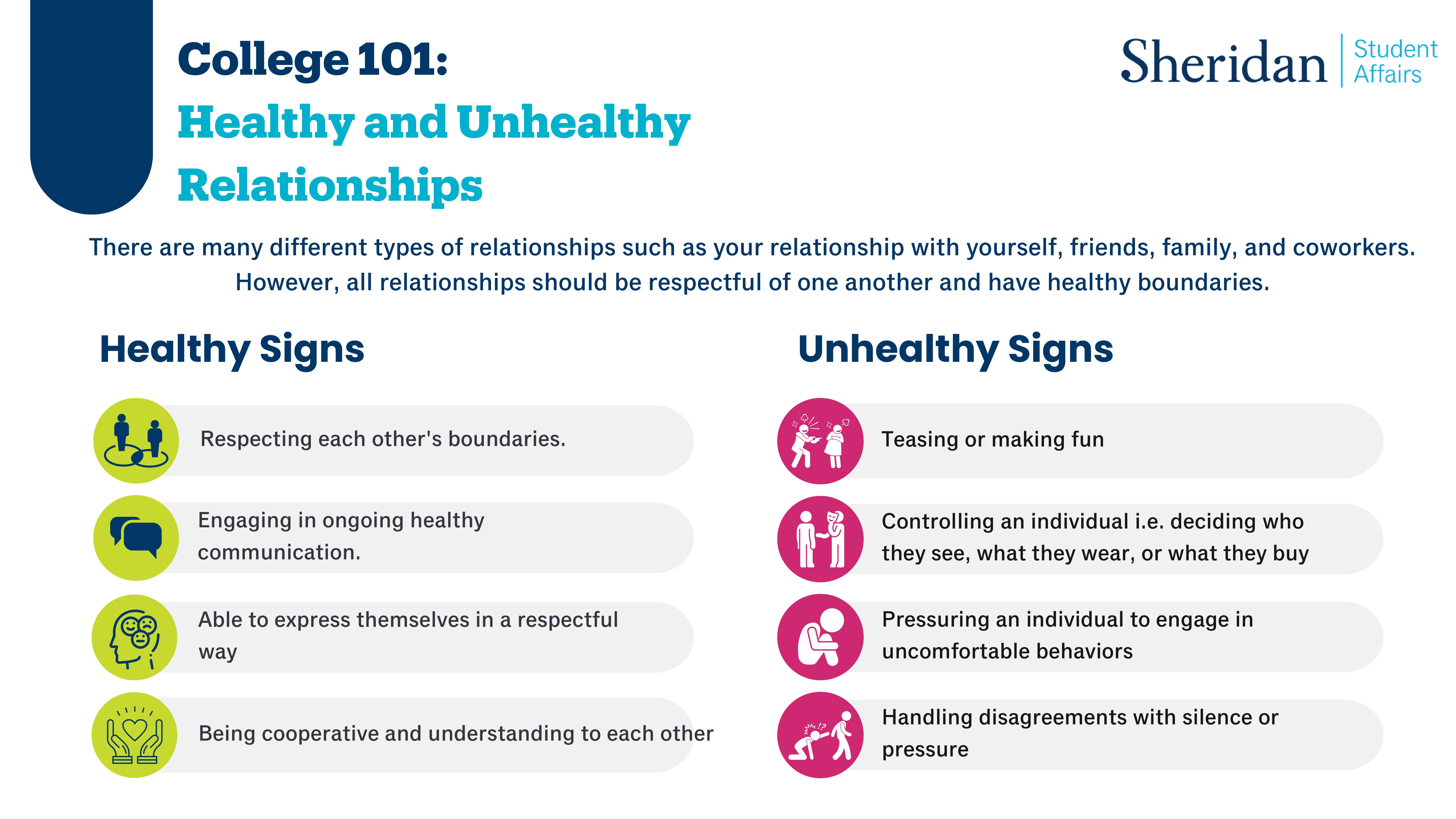 College 101: Your Guide to Basic Needs and Life Skills by SheridanSA - Issuu