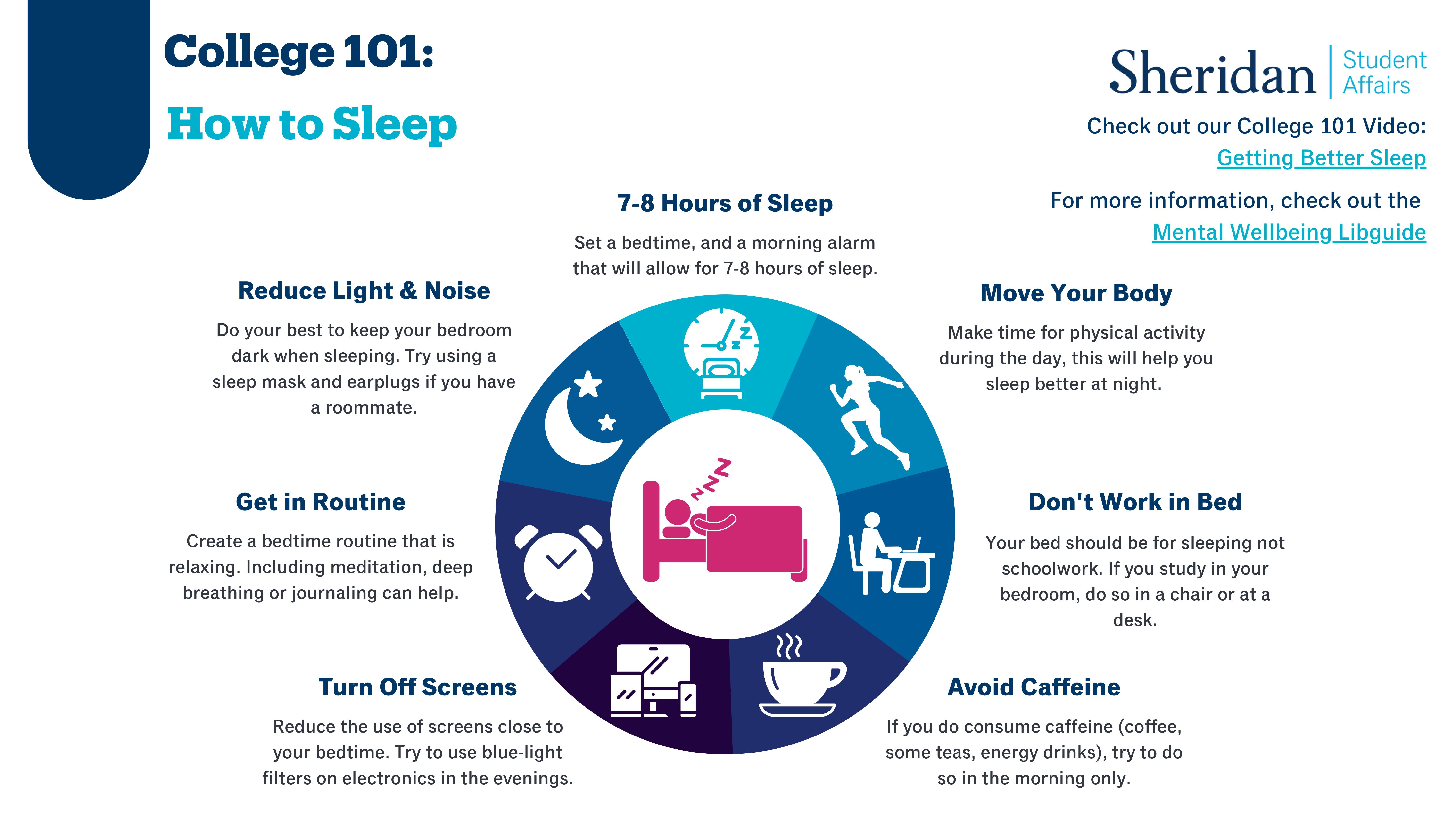 College 101: Your Guide to Basic Needs and Life Skills by SheridanSA - Issuu