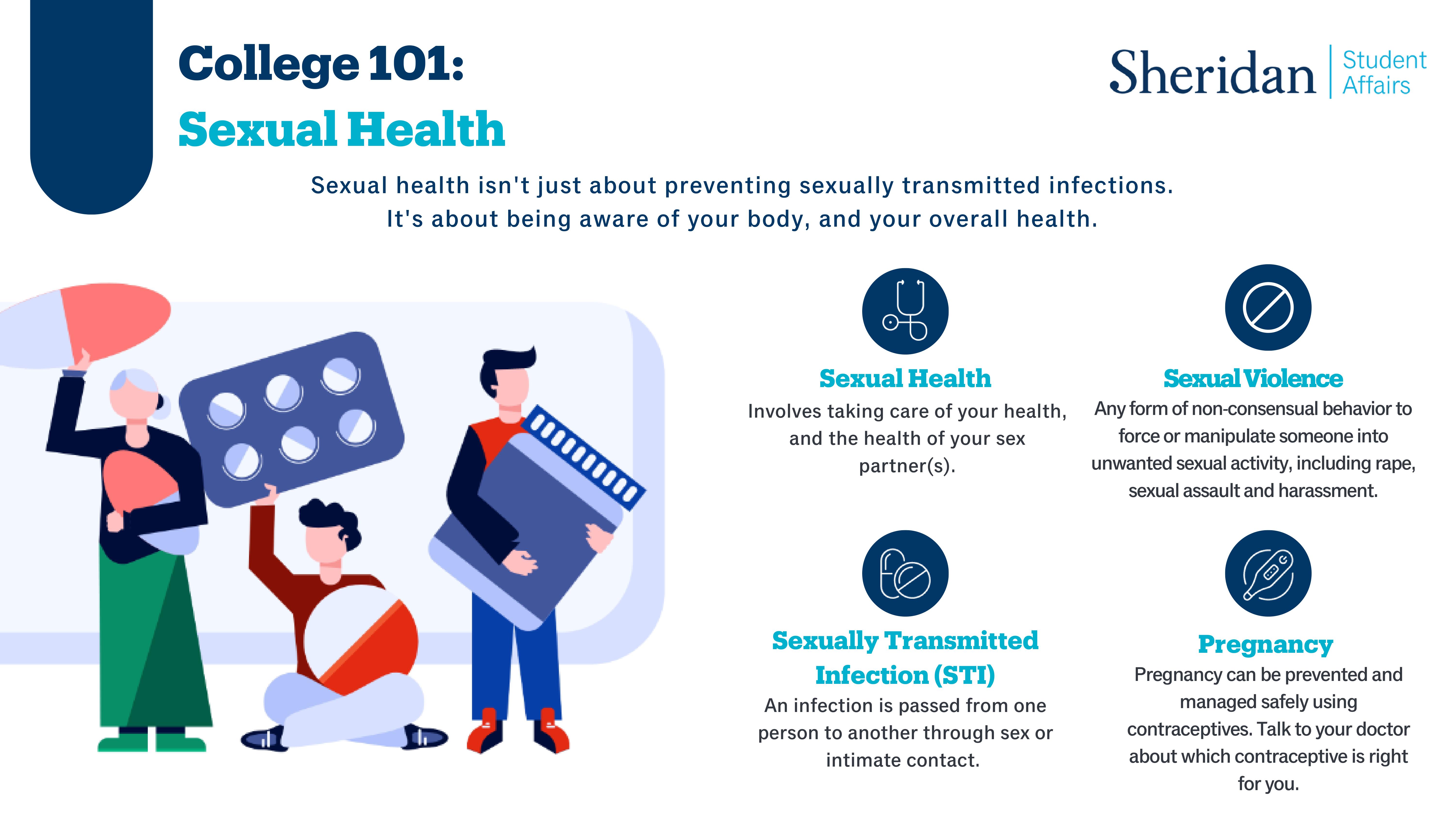 College 101: Your Guide to Basic Needs and Life Skills by SheridanSA - Issuu