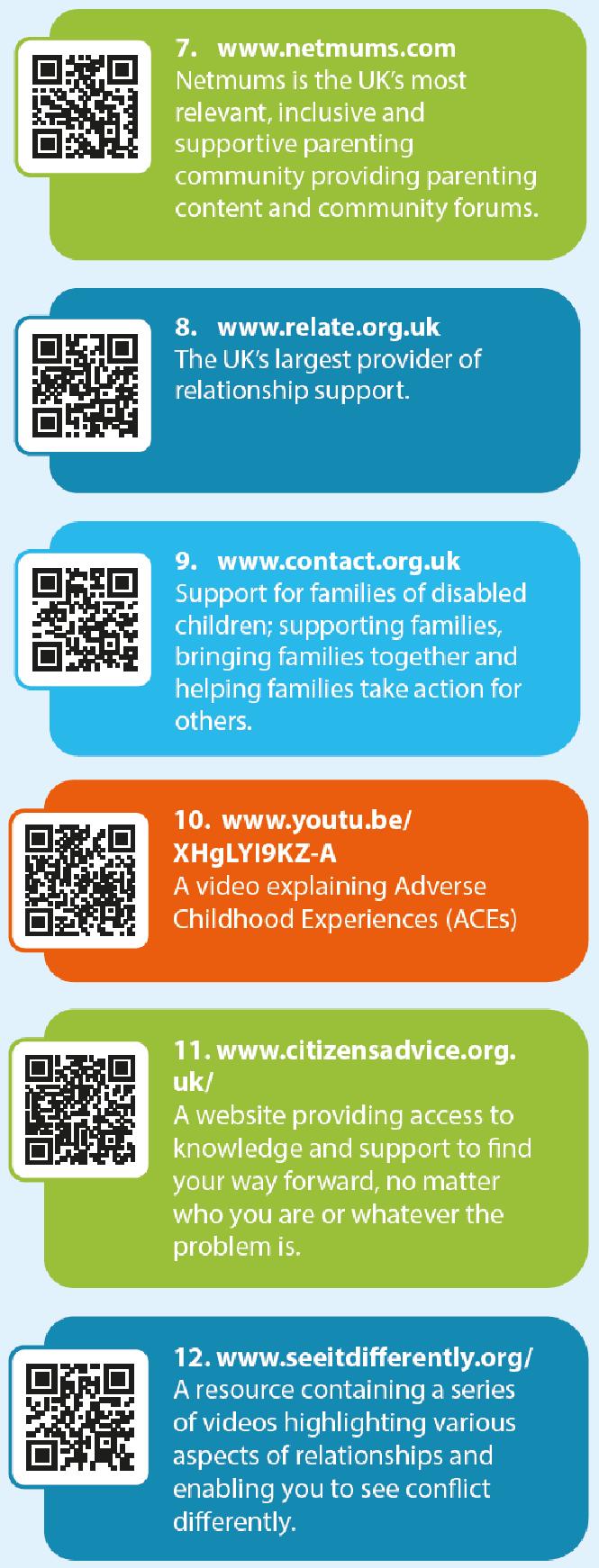 Reducing Parental Conflict for Professionals by BromleyChildrenProject ...