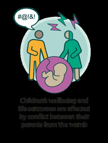 Reducing Parental Conflict for Professionals by BromleyChildrenProject ...