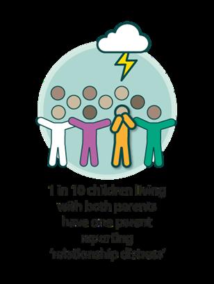 Reducing Parental Conflict for Professionals by BromleyChildrenProject ...