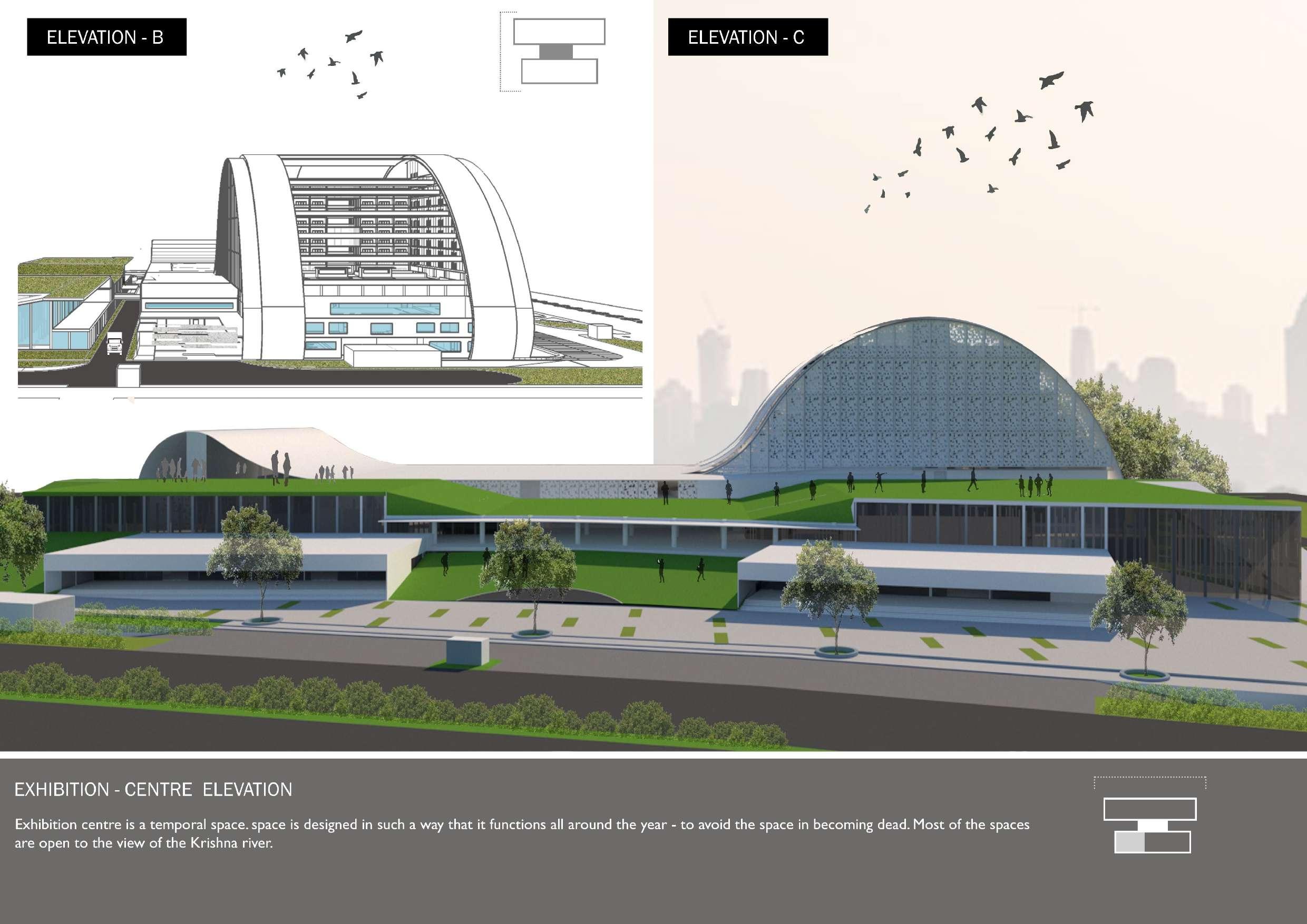 ARCHITECTURAL DESIGN PORTFOLIO - SRI ARTHY N by Sri Arthy - Issuu