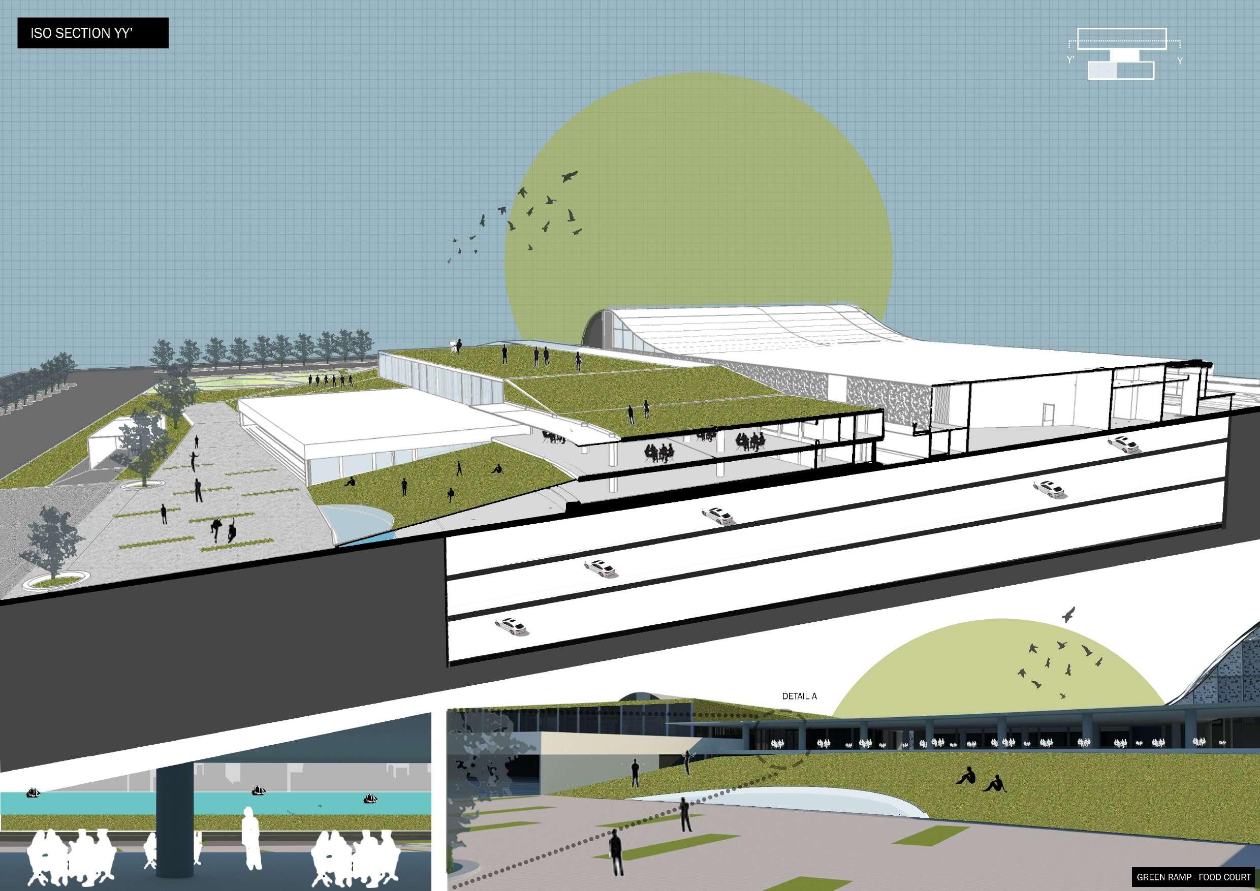 ARCHITECTURAL DESIGN PORTFOLIO - SRI ARTHY N by Sri Arthy - Issuu