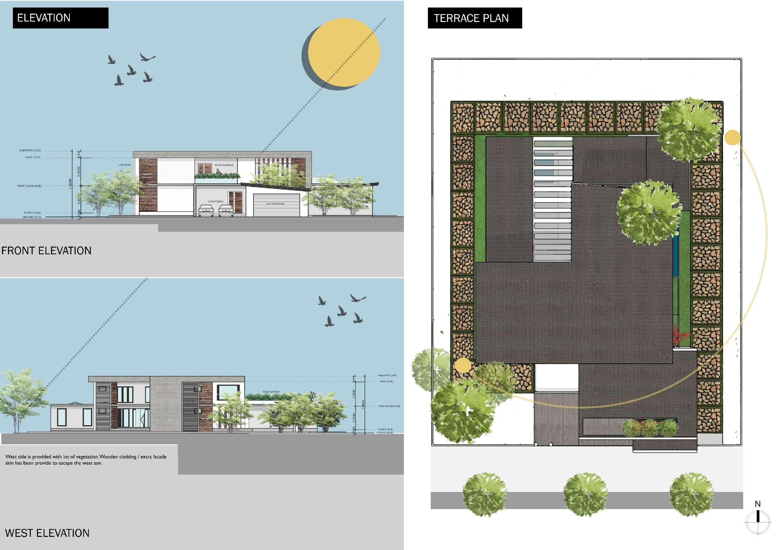 ARCHITECTURAL DESIGN PORTFOLIO - SRI ARTHY N by Sri Arthy - Issuu