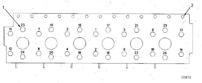 Caterpillar Cat 621F WHEEL SCRAPER (Prefix 5JK) Service Repair Manual ...