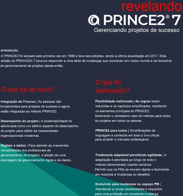 PRINCE2 7 | A VERSAO 7 do PRINCE2 REVELADA by Ernani Marques, PRINCE2 ...