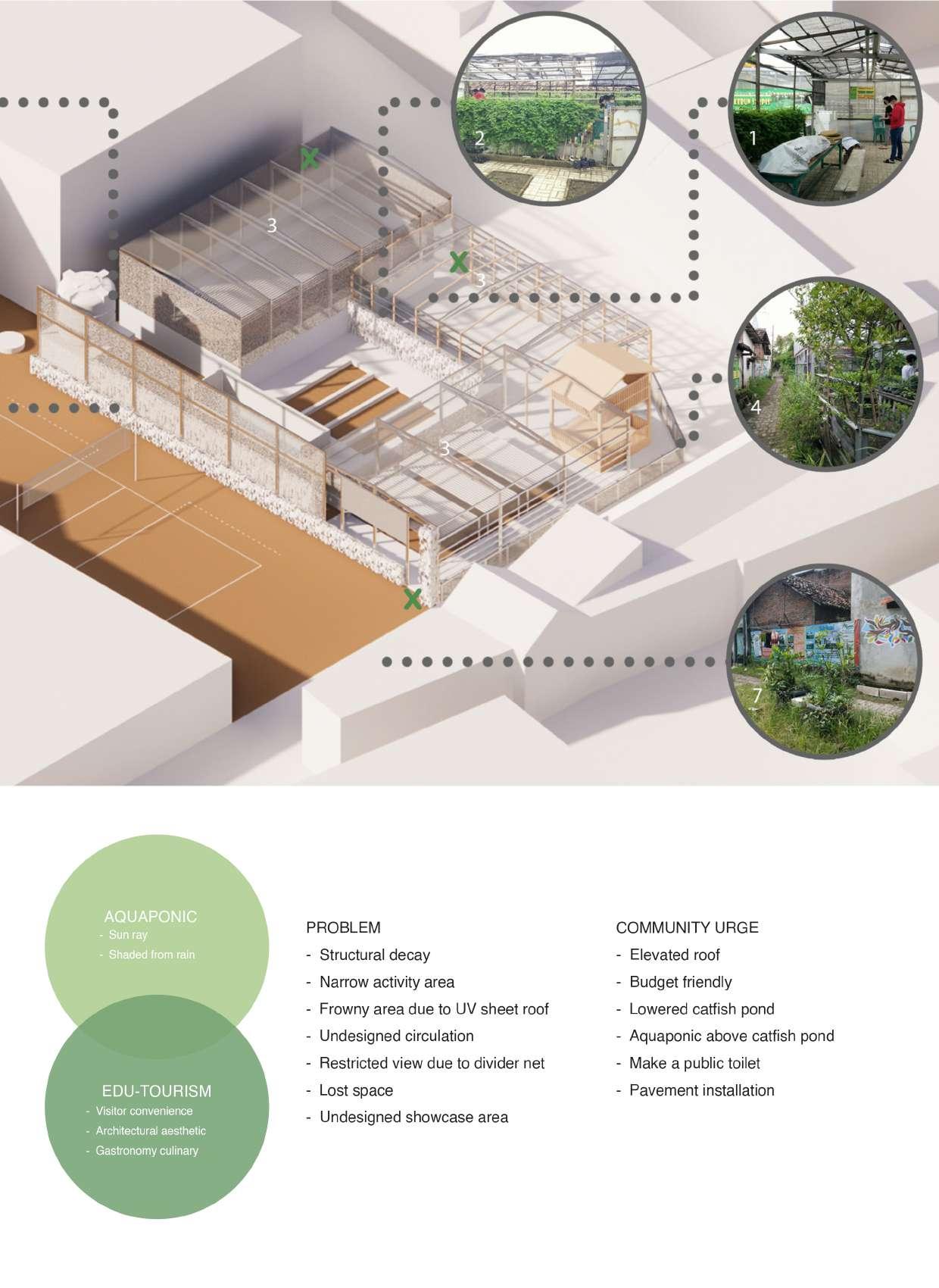 Benedict William - Portfolio by benedict_william - Issuu