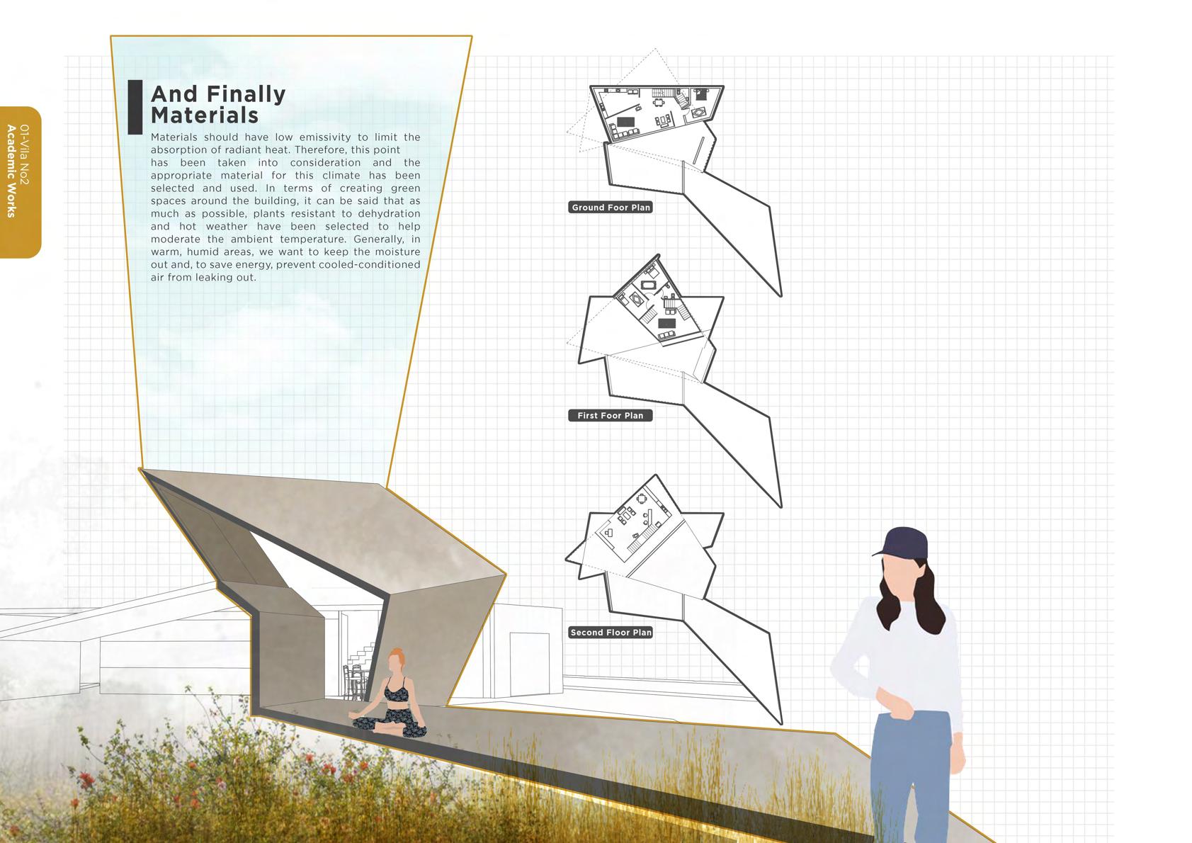 Portfolio-Zohreh Molayi by Zohreh Molayi - Issuu