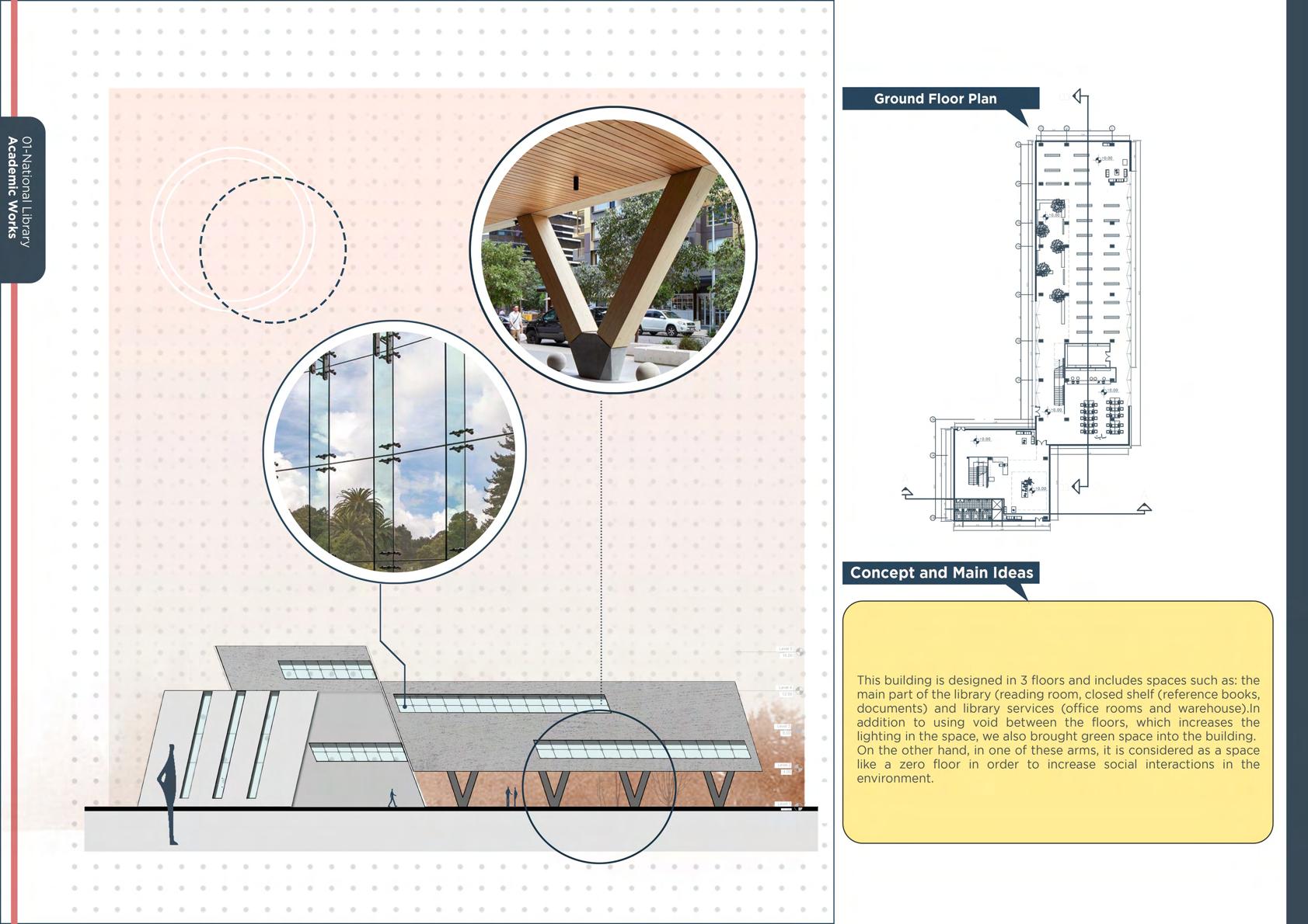 Portfolio-Zohreh Molayi by Zohreh Molayi - Issuu