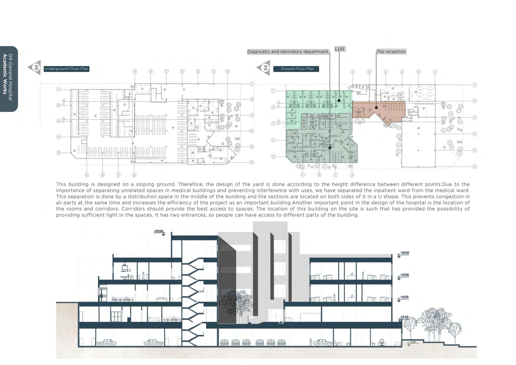 Portfolio-Zohreh Molayi by Zohreh Molayi - Issuu