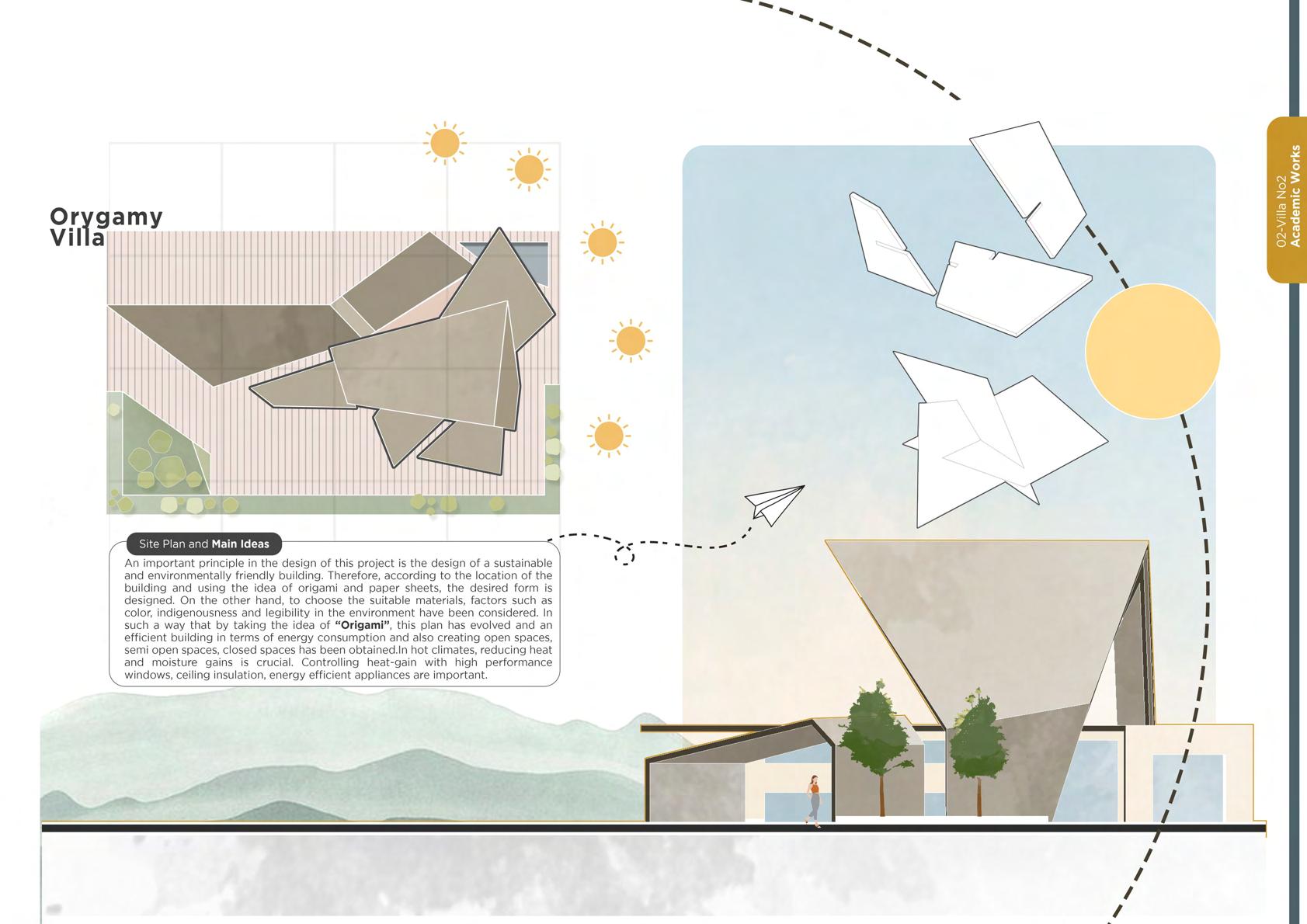 Portfolio-Zohreh Molayi by Zohreh Molayi - Issuu