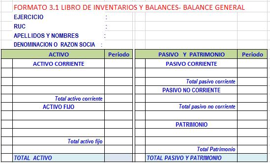Balance de inventario by Söňýës Salcap - Issuu