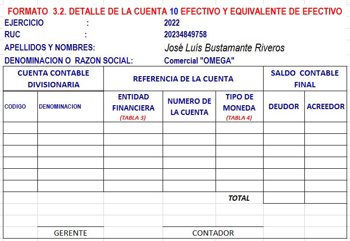 Balance de inventario by Söňýës Salcap - Issuu