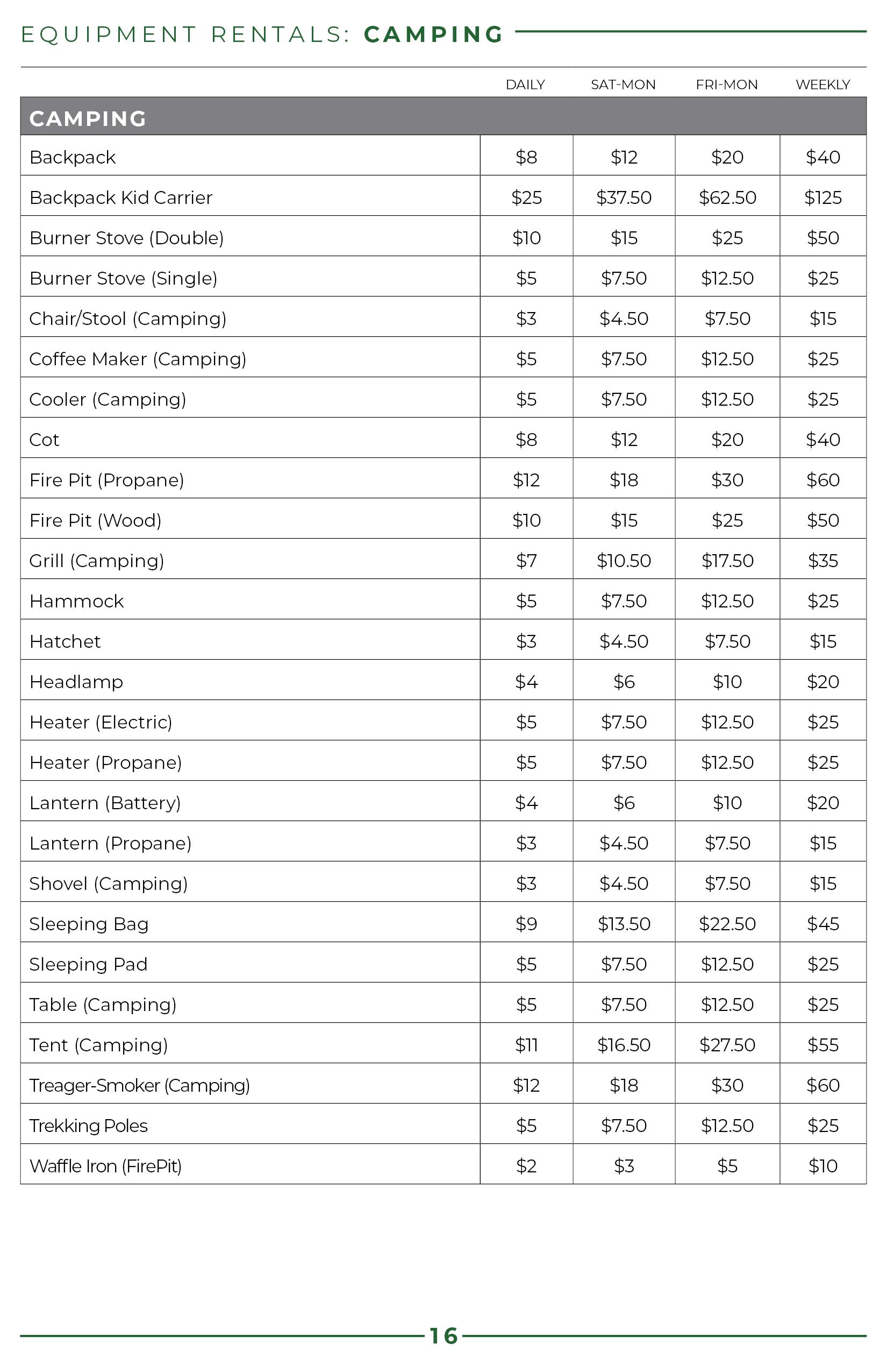 Kirtland Outdoor Recreation Rental Catalogue Fall 2023 by 377 FSS ...