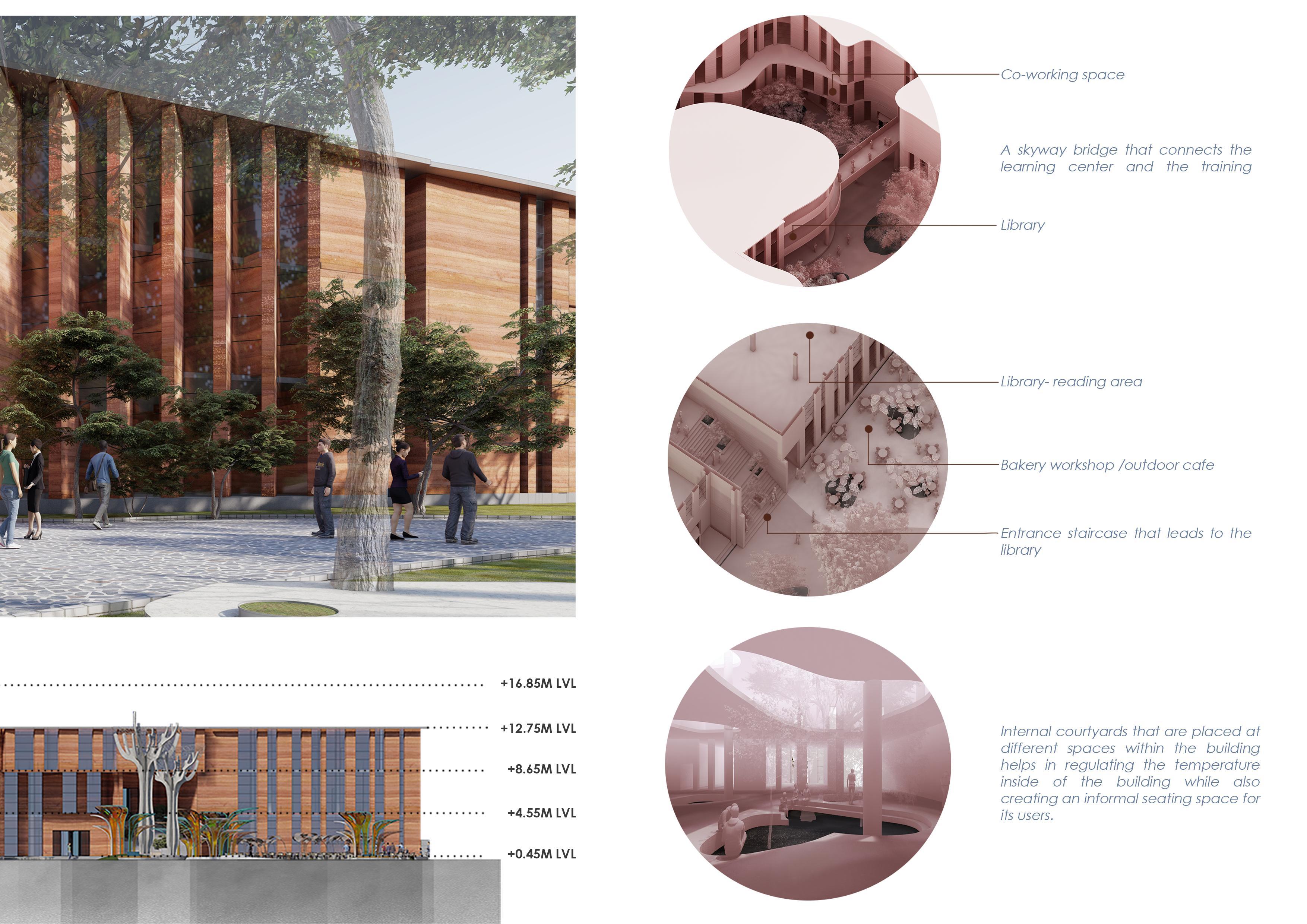 ARCHITECTURE PORTFOLIO by Mahima K.R - Issuu
