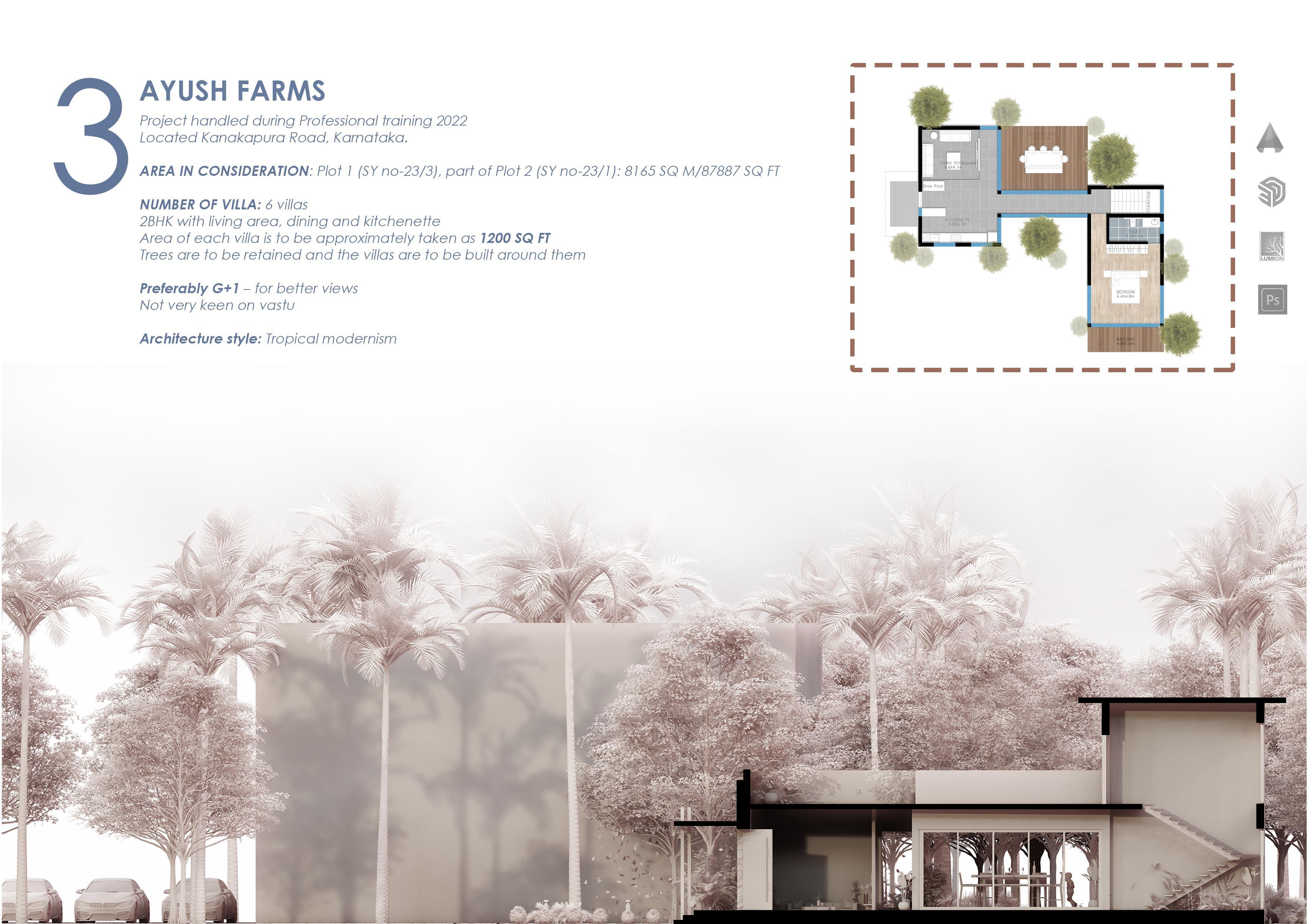 ARCHITECTURE PORTFOLIO by Mahima K.R - Issuu