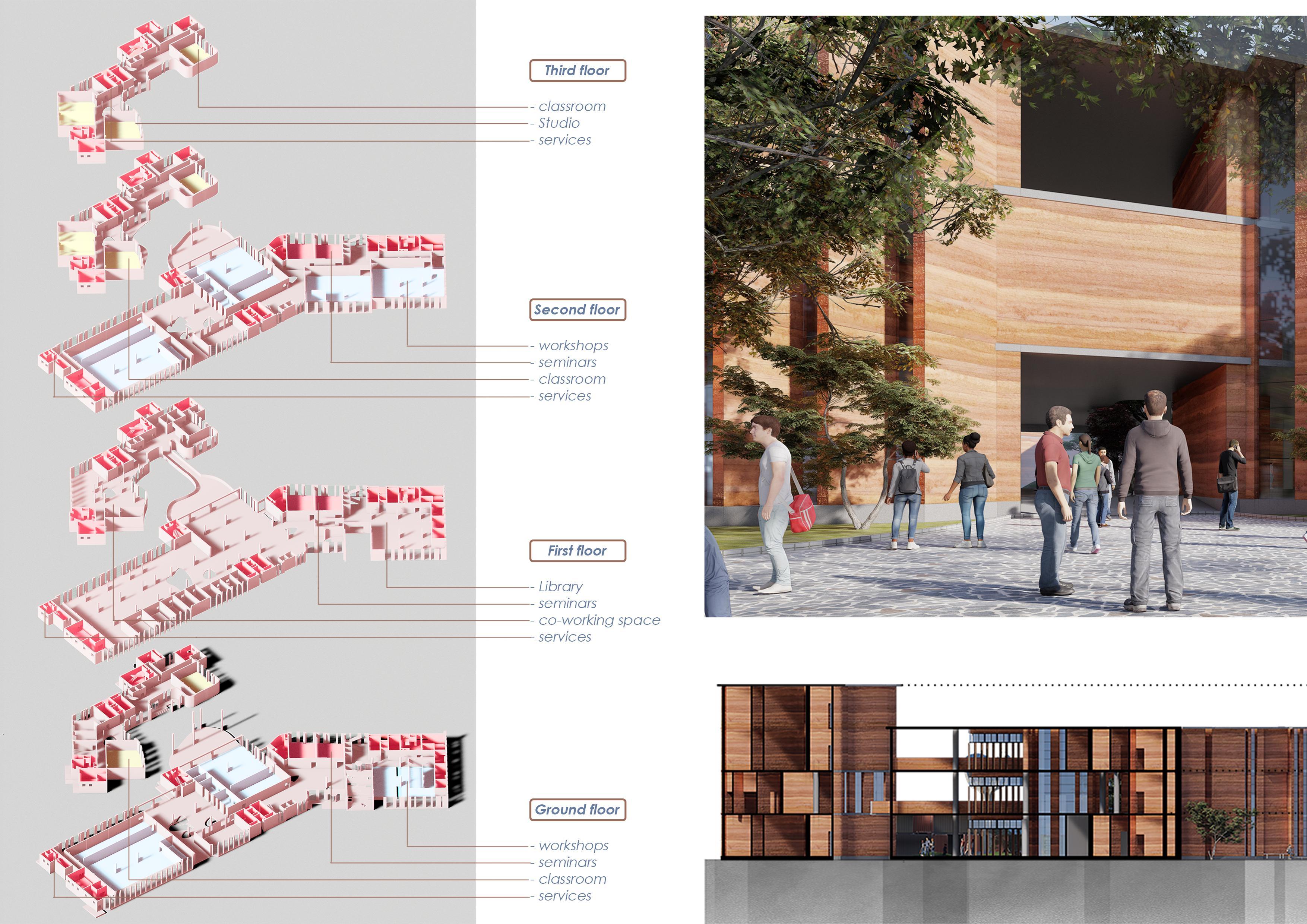 ARCHITECTURE PORTFOLIO by Mahima K.R - Issuu