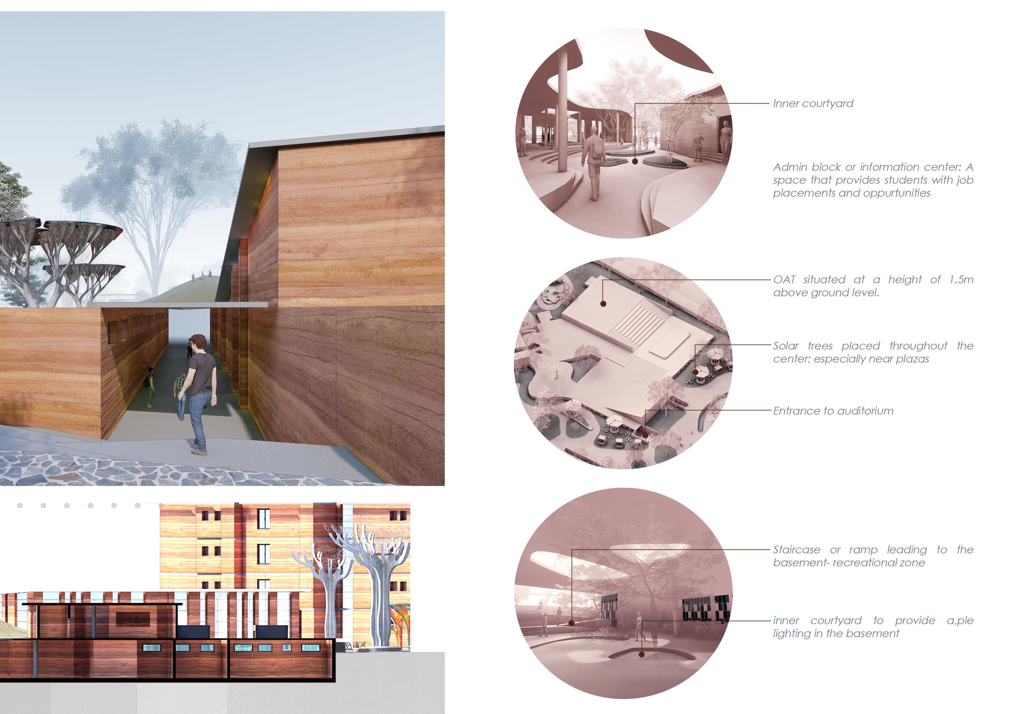 ARCHITECTURE PORTFOLIO by Mahima K.R - Issuu