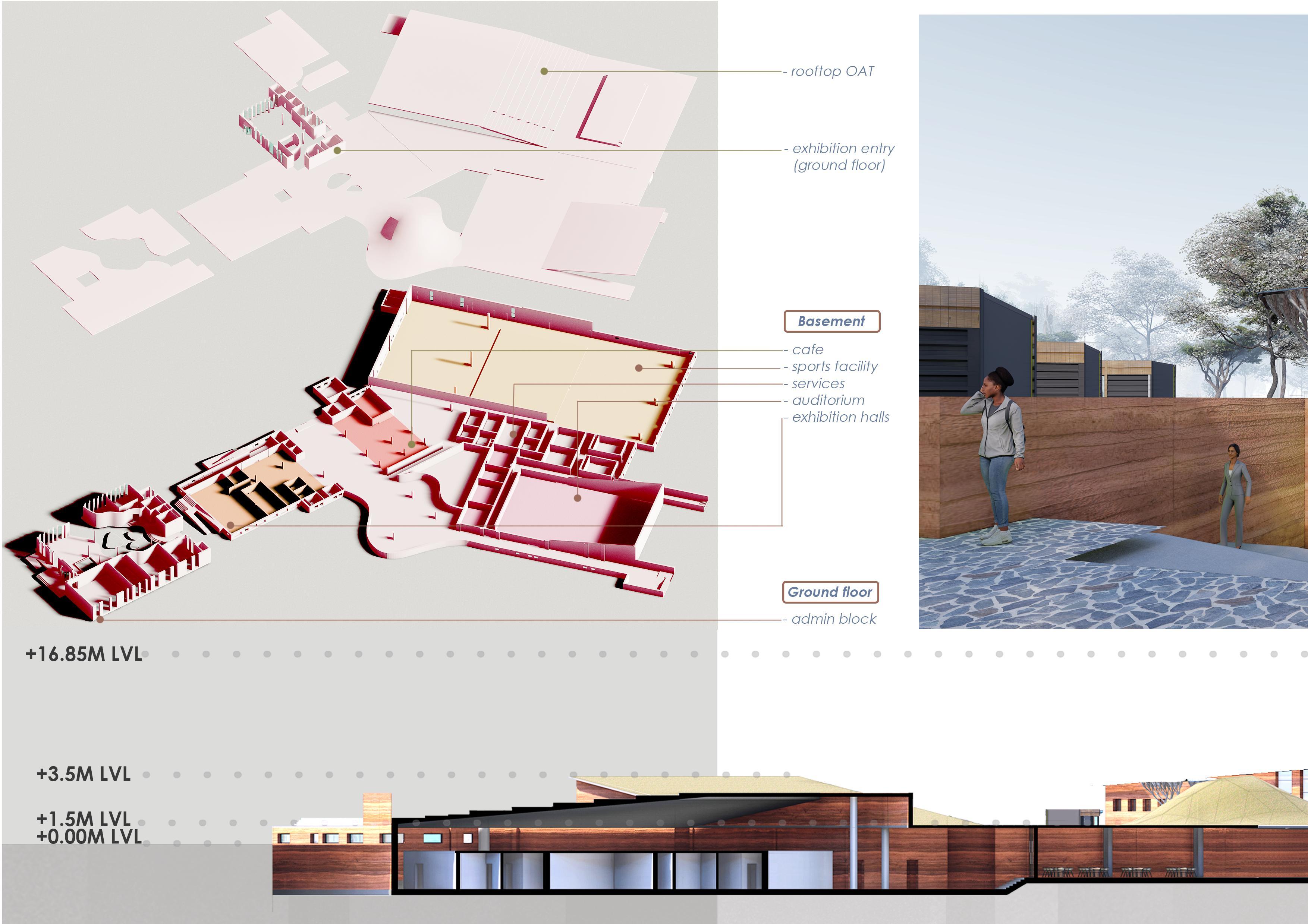 ARCHITECTURE PORTFOLIO by Mahima K.R - Issuu