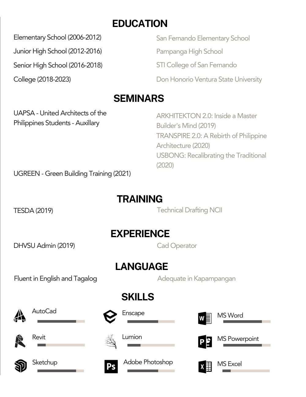 ARCHITECTURE PORTFOLIO - Jaazer dela Cruz by Jaazer dela Cruz - Issuu