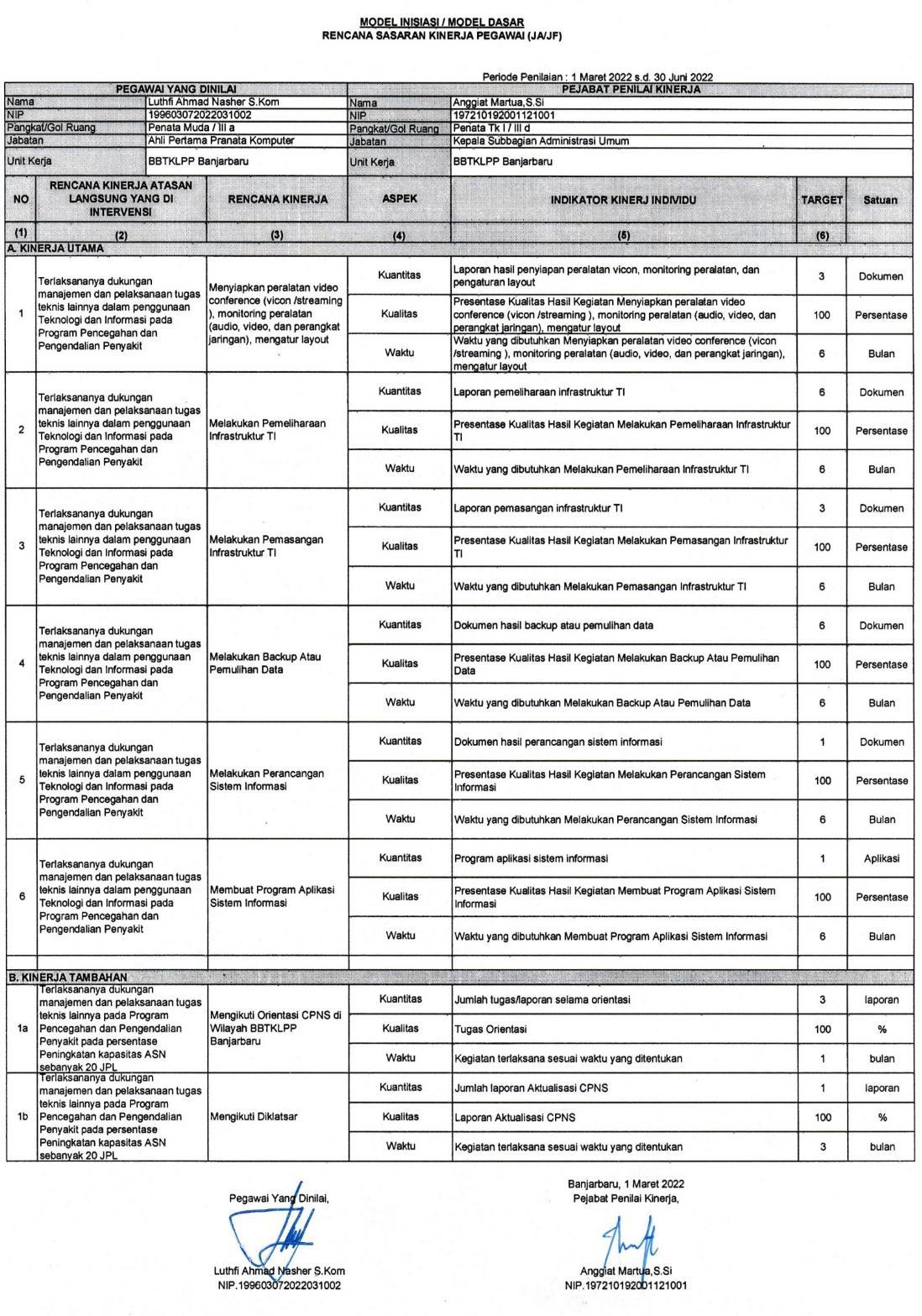 Optimalisasi Sistem Informasi Kearsipan Srikandi Dengan Panduan E-Book ...