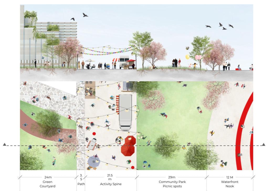 Somdat Tularam Urban Design Portfolio by Somdat - Issuu