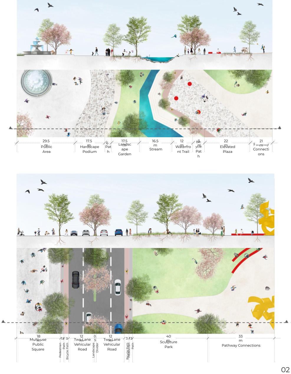 Somdat Tularam Urban Design Portfolio by Somdat - Issuu