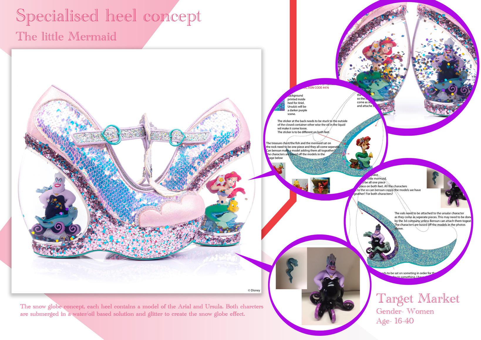 Laura Lockyer Footwear Design Portfolio by lauralockyerdesign - Issuu