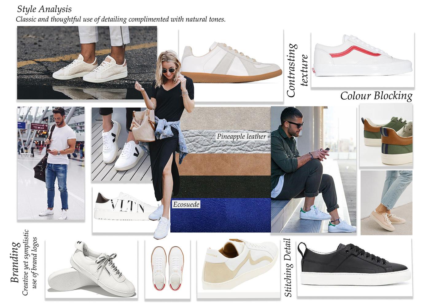 Laura Lockyer Footwear Design Portfolio by lauralockyerdesign - Issuu