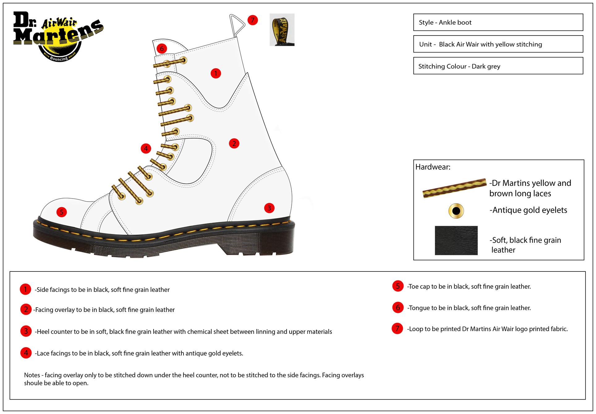 Laura Lockyer Footwear Design Portfolio by lauralockyerdesign - Issuu