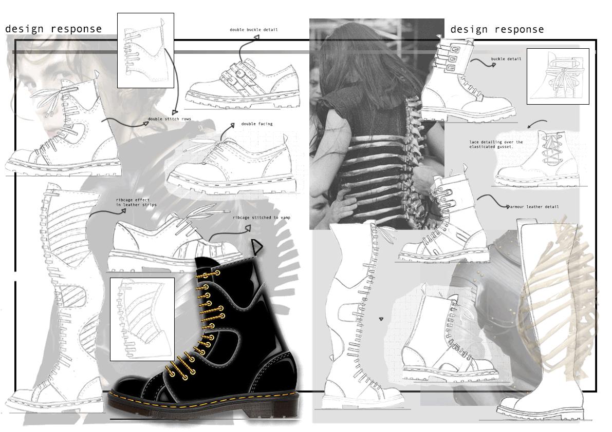 Laura Lockyer Footwear Design Portfolio by lauralockyerdesign - Issuu