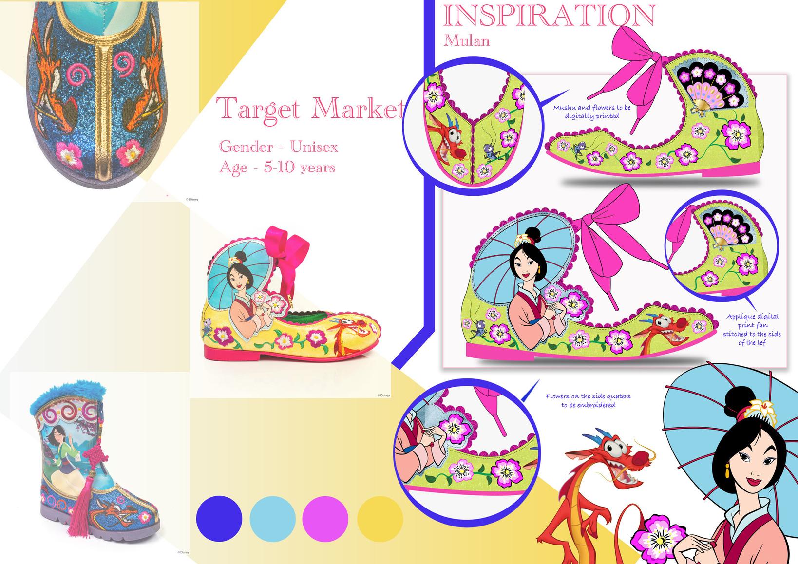 Laura Lockyer Footwear Design Portfolio by lauralockyerdesign - Issuu