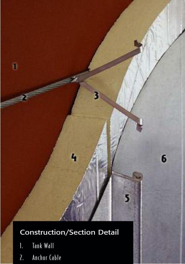 Straight Line Strong Seam by sli-services - Issuu